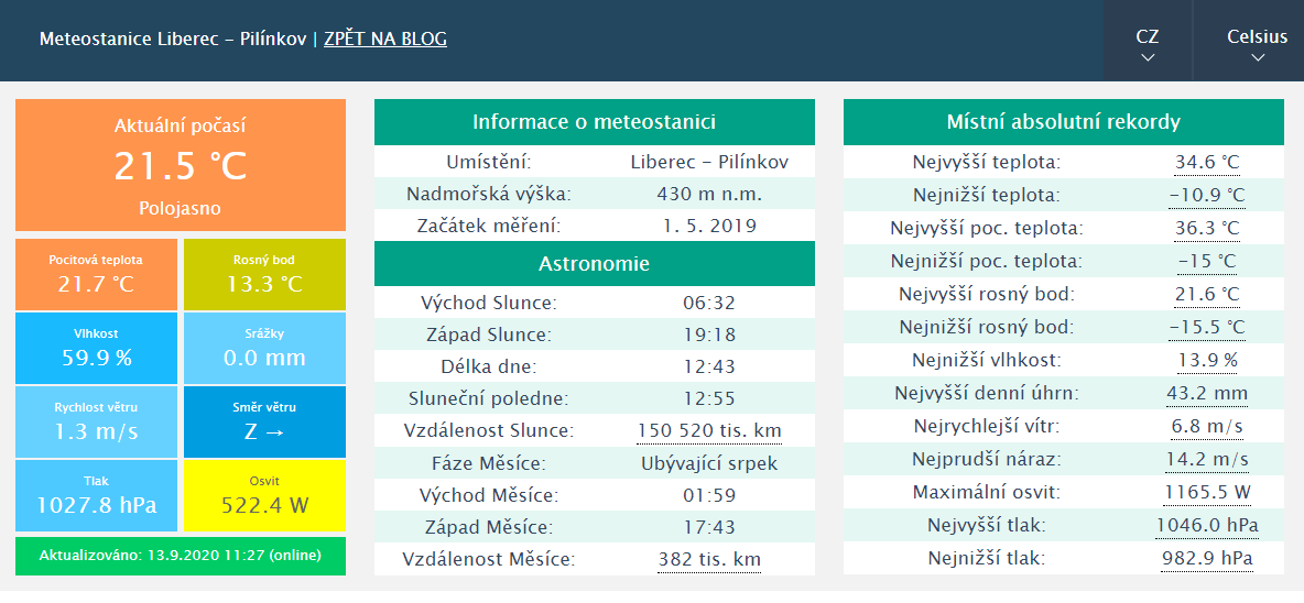 Aplikace meteostanice konečně dospěla do první verze - Tomáš Krupička